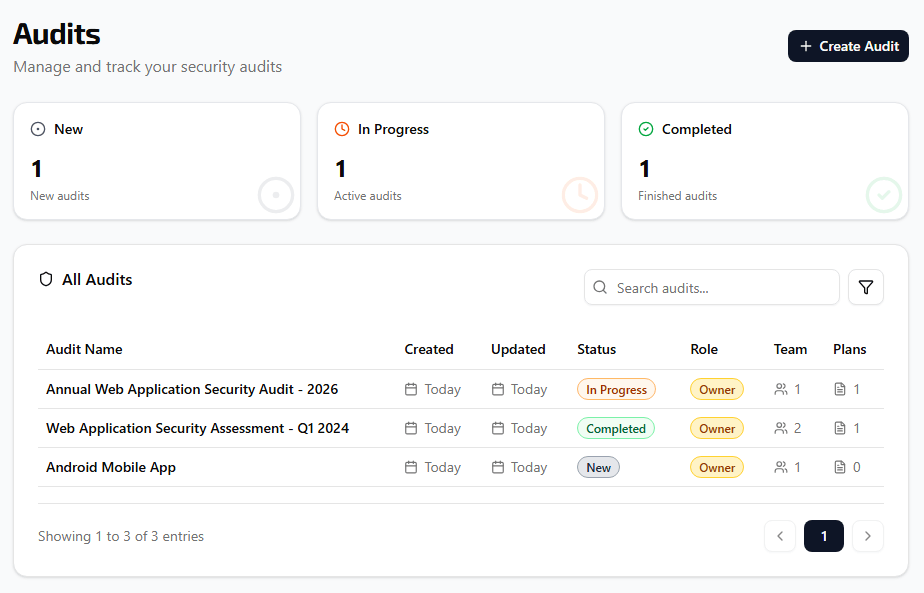 HackTrack - Professional Security Auditing Platform